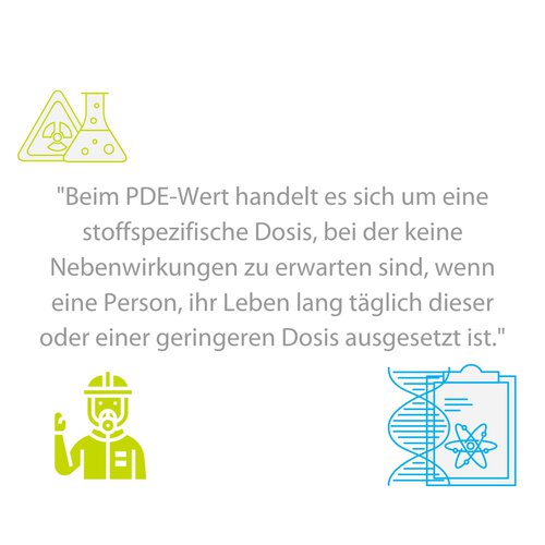 PDE und ADE - Die Bedeutungen von PDE und ADE anschaulich erklärt ...